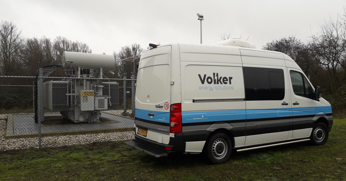 Wat wij doen | Hanab Energy Solutions